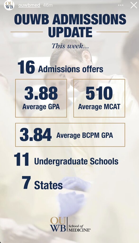 2025-2026 Oakland (Beaumont) OUWB | Page 5 | Student Doctor Network Forums